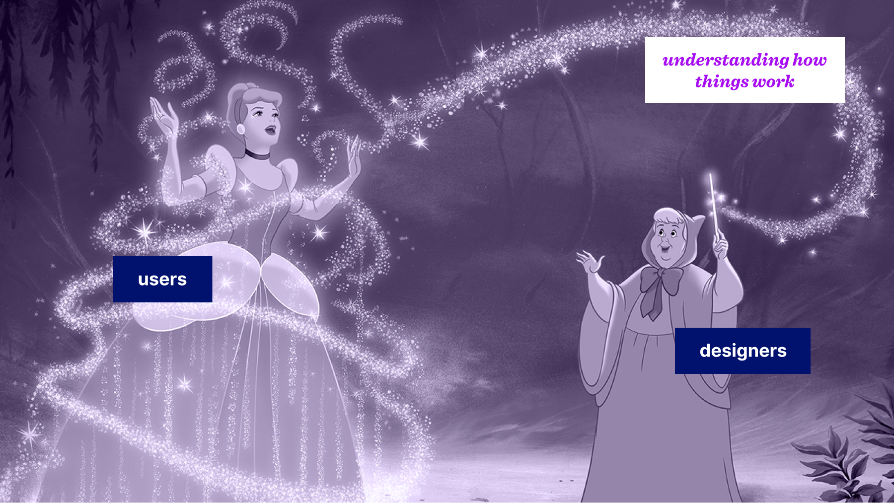 Delivering Magic